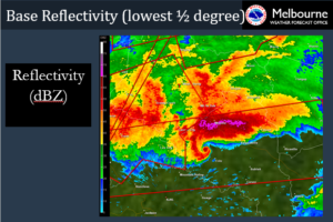 Understanding Doppler Radar: Just What Do All Those Colors Mean ...