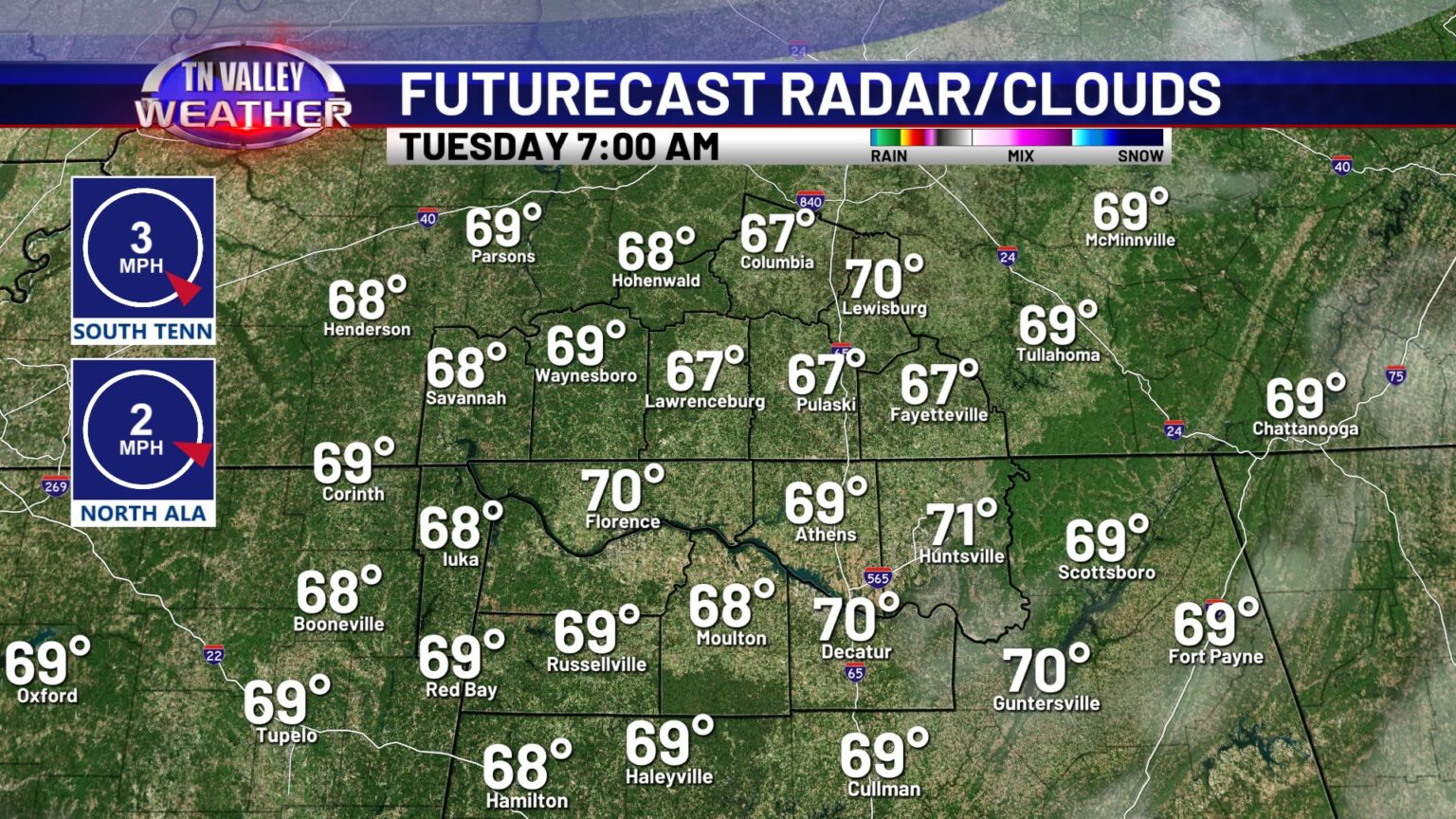 Dry start to the week, turning more unsettled as we near the weekend ...