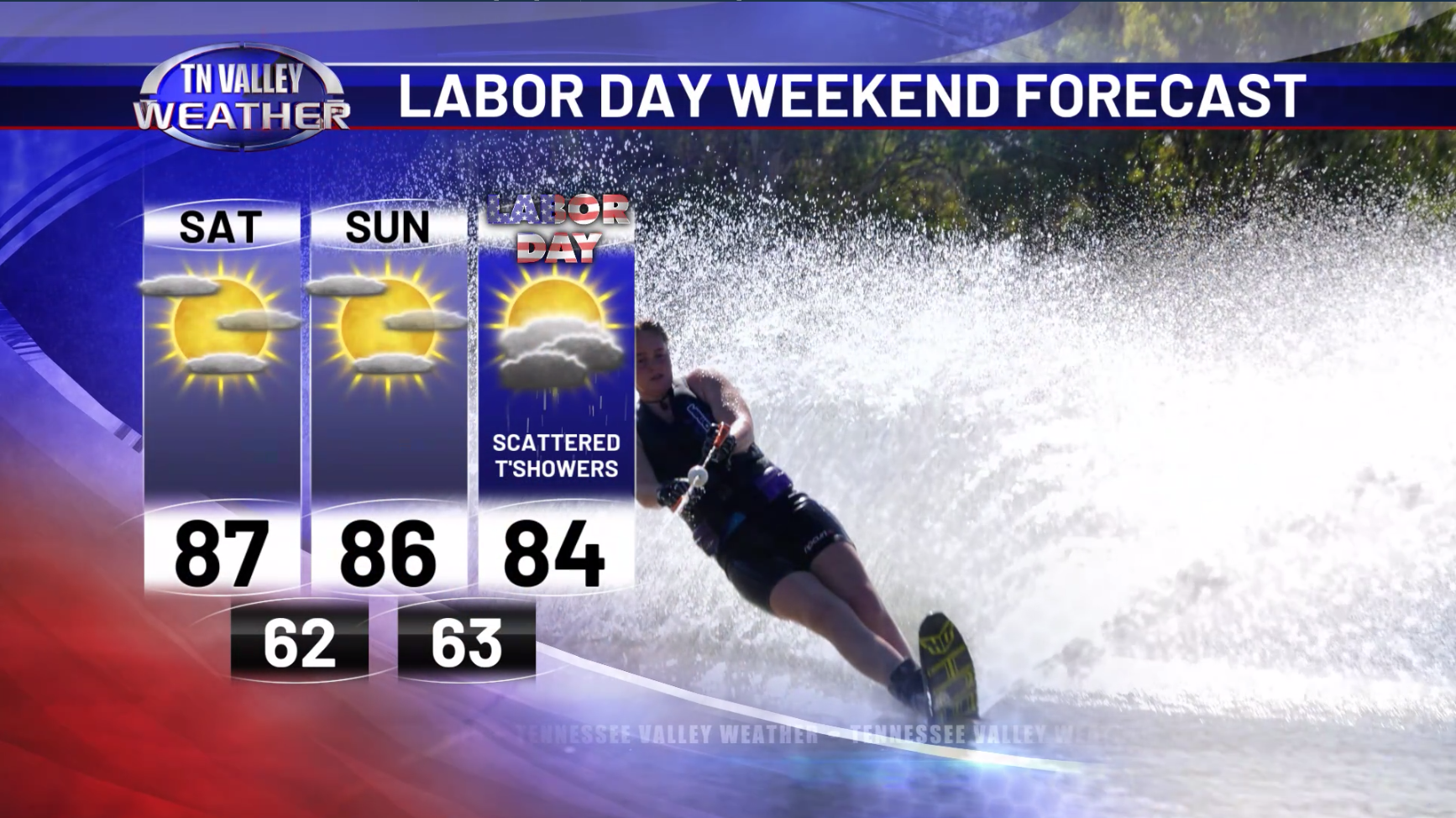 Dry Weekend Expected with Rain Chances Returning Labor Day…Temperatures ...